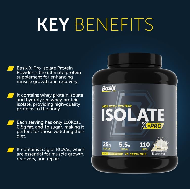 Basix 100% Whey Protein Isolate X Pro – Extreme Nutritions