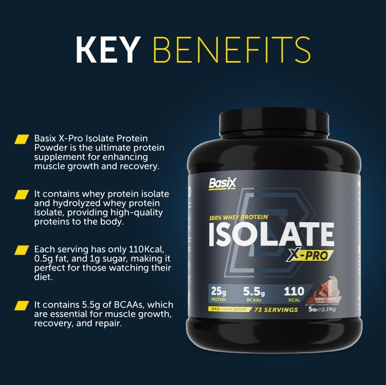 Basix 100% Whey Protein Isolate X Pro – Extreme Nutritions