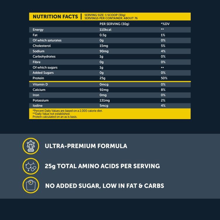 Basix 100% Whey Protein Isolate X Pro – Extreme Nutritions